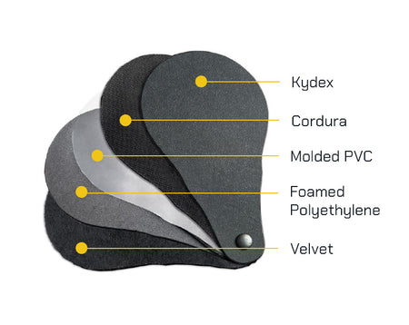 Materials - frontlineholsters